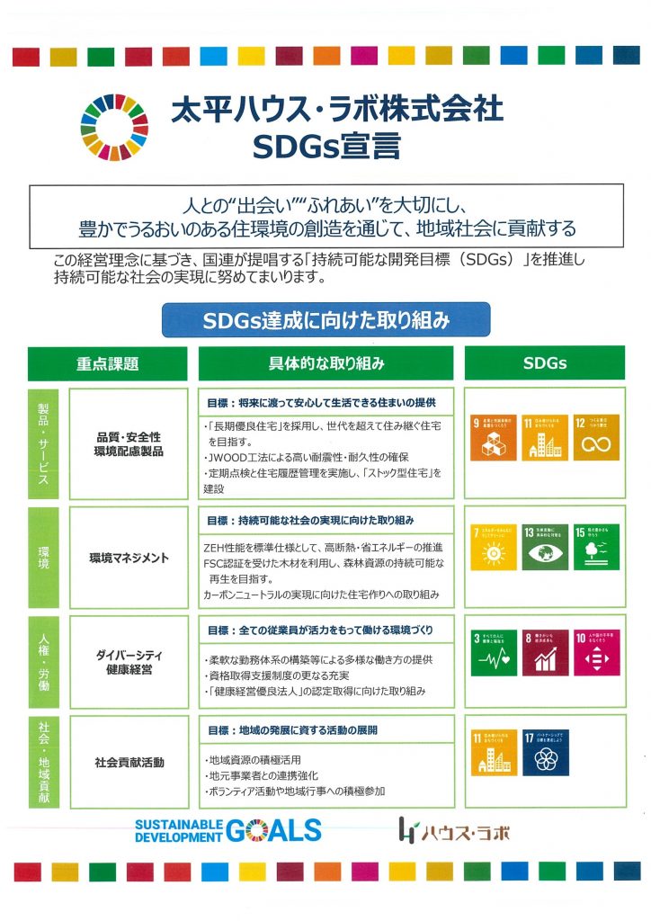 「SGDs」宣言しました。 | 富山市の注文住宅・ZEH